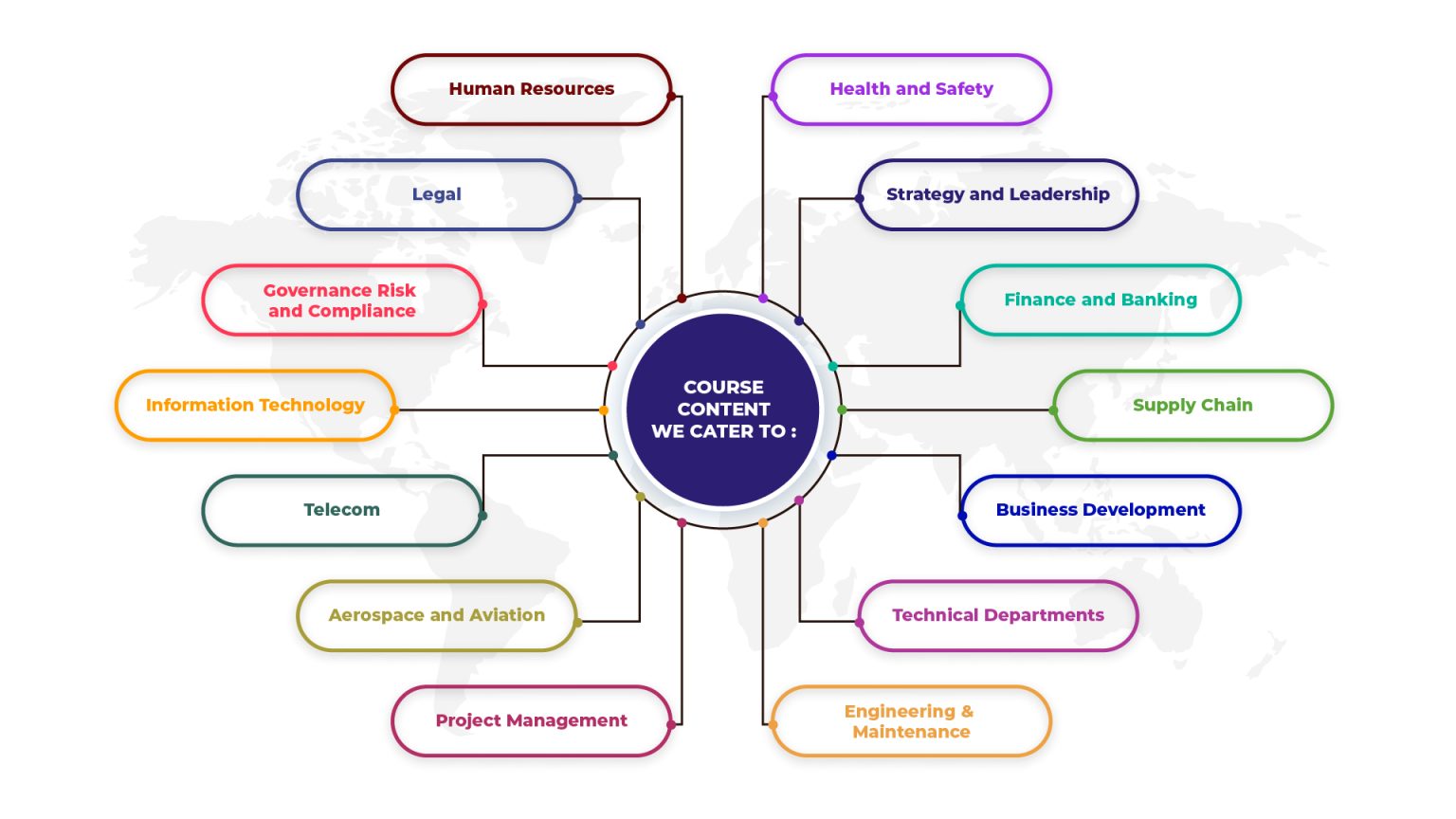 About Us - Corporate World Intelligence